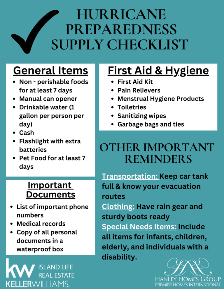 Hurricane Preparedness Supply Checklist - Hanley Homes Group